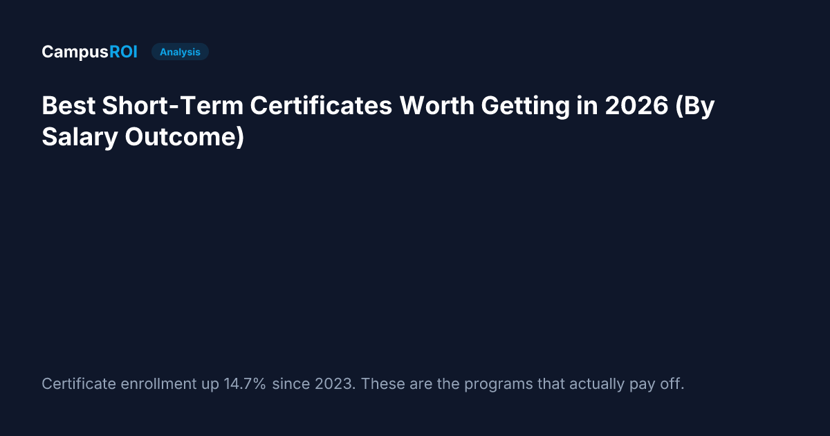 Best Short-Term Certificates Worth Getting in 2026 (By Salary Outcome ...