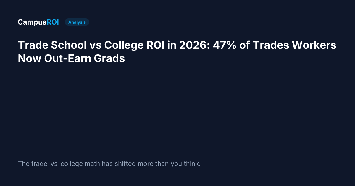 Trade School vs College ROI in 2026: 47% of Trades Workers Now Out-Earn ...